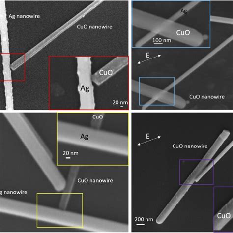 Schematic Of The Ns Laser Nano Joining Process Download Scientific