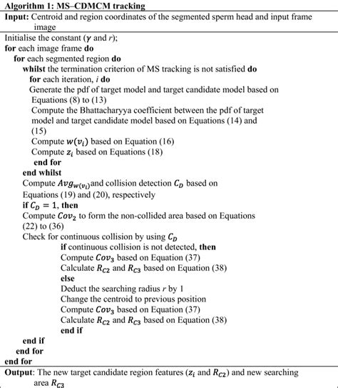 Pseudocode For Mscdmcm Tracking Algorithm Download Scientific Diagram