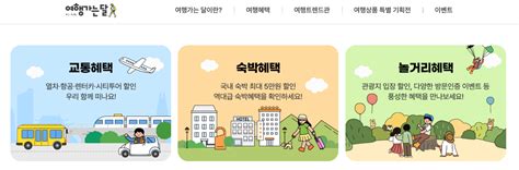 6월 대한민국 숙박대전 국내여행 3만원 할인 숙박쿠폰 쏟아진다