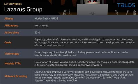 Lazarus Group Exploits Critical Zoho ManageEngine Flaw To Deploy Stealthy QuiteRAT Malware