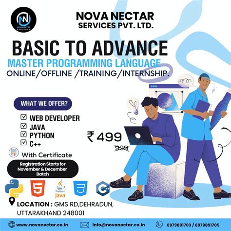 Novanectar Services Pvt Ltd On Linkedin Novanectar Webdeveloper