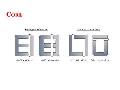 Presentation Of Transformer Ppt Pptx