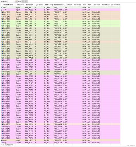 基于fpga的超声波测距 Csdn博客