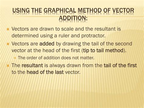 PPT Vector Addition PowerPoint Presentation Free Download ID 2562591