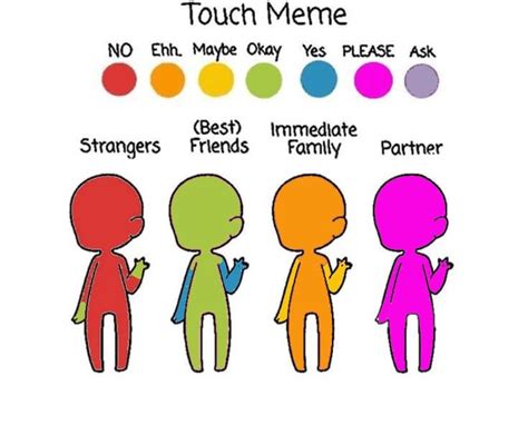 Im Extremely Touch Starved Revilautism