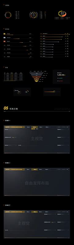 数据大屏 图表组件 花瓣网 陪你做生活的设计师 E