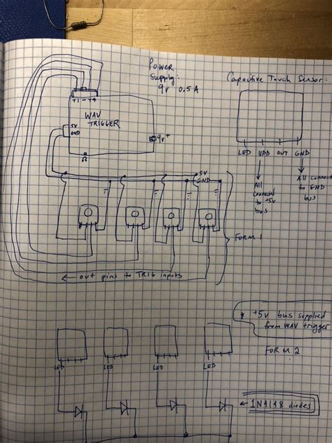 Wav Trigger With Capacitive Touch Sensors And Extra Leds Sound