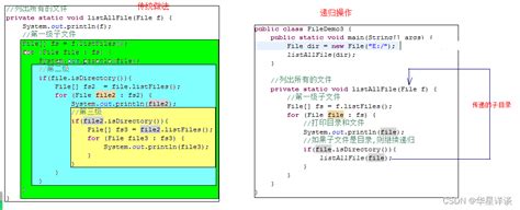 16星仔带你学java之文件类（file类）操作java文件类 Csdn博客