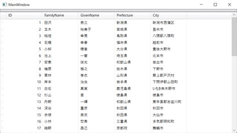Xamdatagridのサンプル Infragistics ナレッジベース