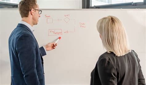 3plus Consulting Limited Business Search Nz