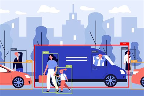 No Code People And Vehicle Detection Model For Video Surveillance Deeplobe