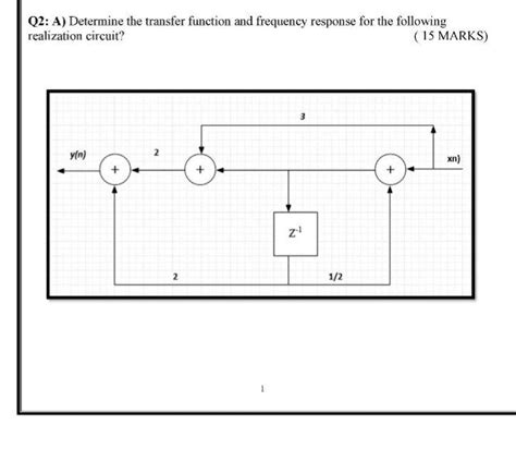 solved q2 a determine the transfer function and frequency