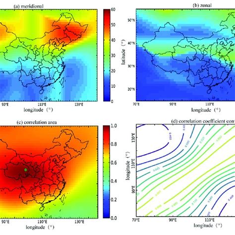 The Distribution Of The Correlation Coefficient And Correlation Length