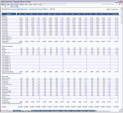 Trading P L Spreadsheet Within Template Ideas Profit And Loss Excel Templates How To Prepare