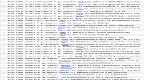 GLU Global INFO Level Log Enrichment