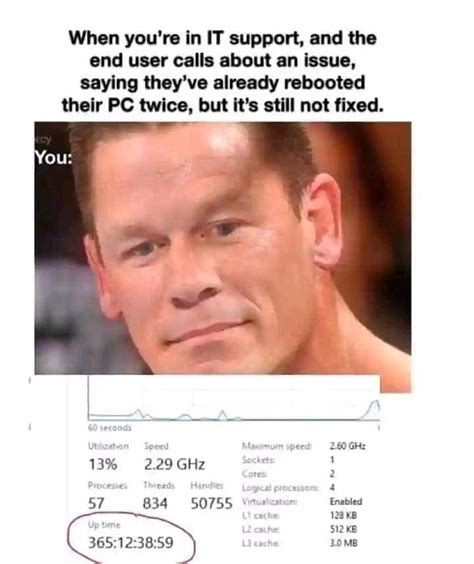 Muhammad Mudassir On Linkedin It Support