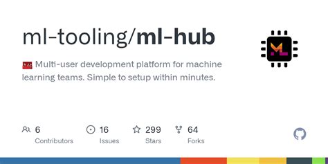 Github Ml Toolingml Hub 🧰 Multi User Development Platform For