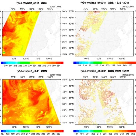 Histogram Of The Brightness Temperature Innovations Distribution With Download Scientific