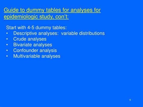 Ppt Why Dummy Tables Are Smart A Systematic Approach To Data