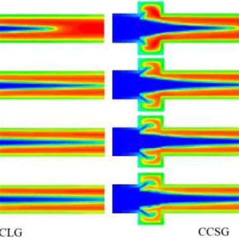 Combustion Efficiency And Total Pressure Loss Under Different Inlet Download Scientific Diagram