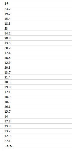How To Convert One Cell To Multiple Cells Rows In Excel Printable Forms Free Online