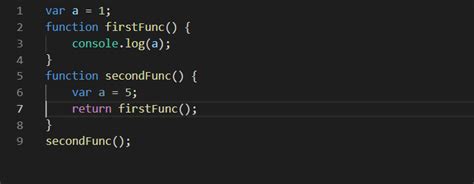 Everything You Need To Know About The Javascript Scope By Akarshan Bansal The Startup Medium