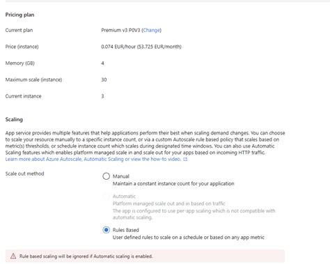 Web App Availability Risk Alerts Microsoft Qanda