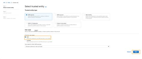 Deploying Django To Aws With Docker And Lets Encrypt
