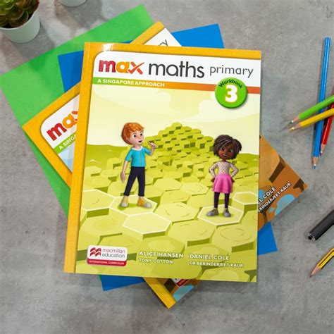 Resources Max Maths