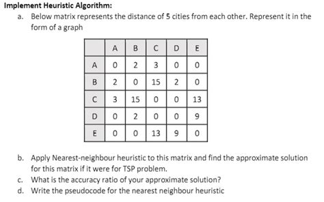 Solved Implement Heuristic Algorithm A Below Matrix