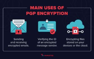 What Is PGP Encryption And How Does It Work