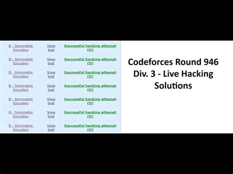 aniket more on linkedin hacking solutions screencast codeforces round 946 div 3