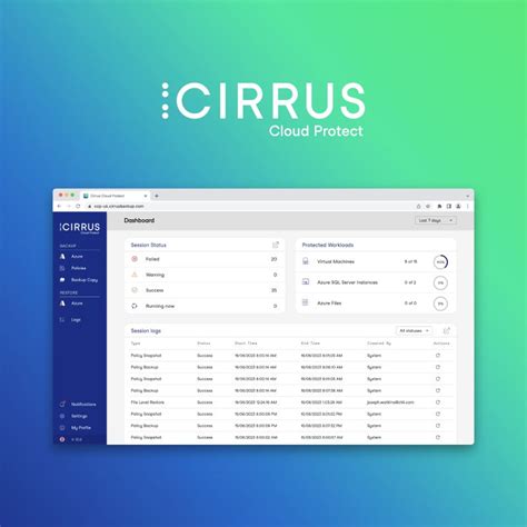Cirrus By Veeam On Linkedin Dataprotection Datarecovery Saas Microsoftazure