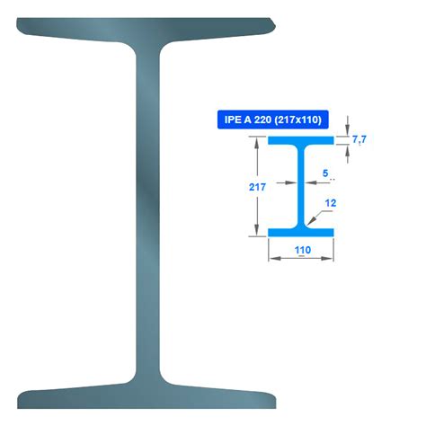 ორტესებრი