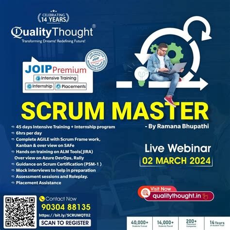 Quality Thought Infosystems On Linkedin Scrum Scrummaster Scrummasterjobs Scrummasterlife