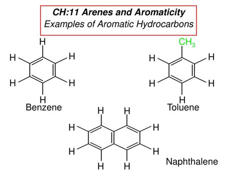 Ppt Ch 11 Arenes And Aromaticity Examples Of Aromatic Hydrocarbons