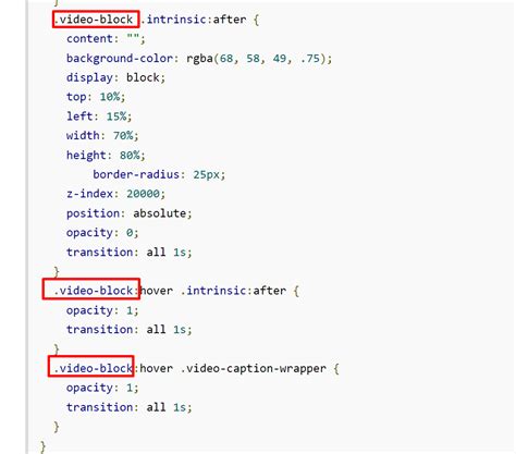 Overlay And Caption On Hover For Videos Page 2 Customize With Code