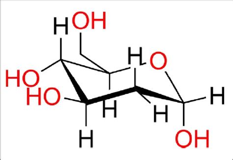 Cyclic Structure Of 2 Deoxy D Glucose Download Scientific Diagram