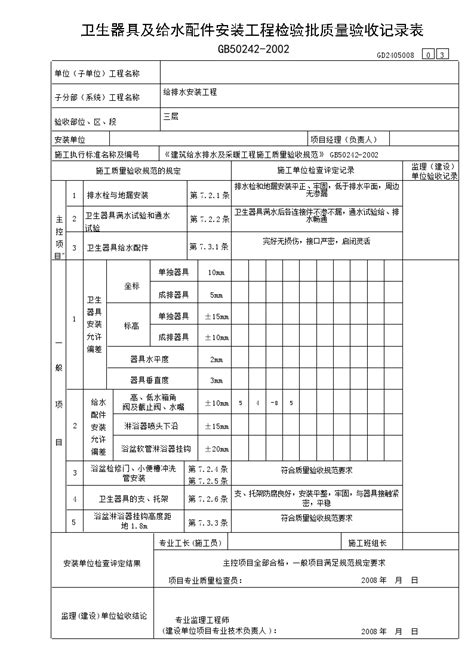 电气专业XXX电气项目资料卫生器具及给水配件安装工程检验表 2 电气工程 土木在线