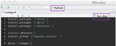 Dashboards In R With Shiny Plotly R Bloggers
