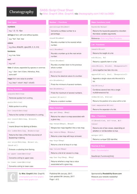Sassscript Cheat Sheet By Mist Graphx Download Free From Cheatography