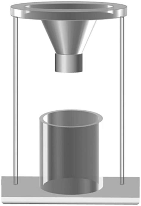 Device For Setting Bulk Density Download Scientific Diagram
