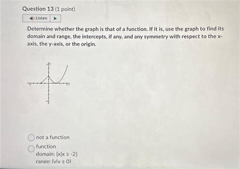 Solved Determine Whether The Graph Is That Of A Function If Chegg