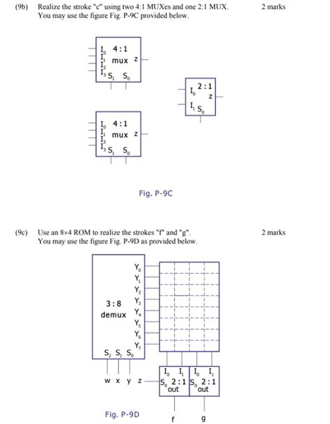 solved 9 combinational logic design 7 marks consider the
