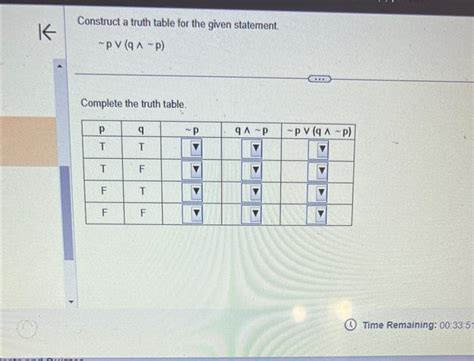 Solved Construct A Truth Table For The Given Statement Chegg
