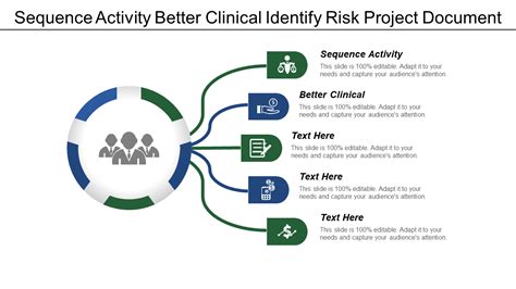 Sequencing Activities With Best Templates A Project Management
