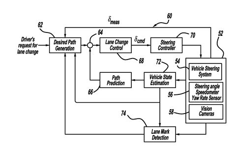 Vessel Parts Patented Technology Retrieval Search Results Eureka
