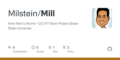 Github Milsteinmill Nine Mens Morris ~ Cs 571 Team Project Boise