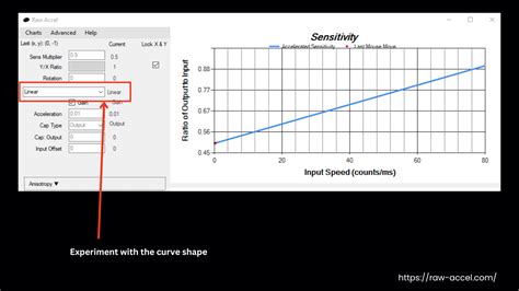 How To Fix Raw Accel Not Working In Valorant Causes And Fixes