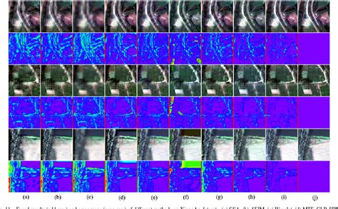 Figure 11 From Hyperspectral Image Super Resolution Network Based On Cross Scale Nonlocal